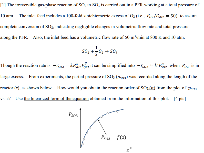 Solved [1] ﻿The irreversible gas-phase reaction of SO2 ﻿to | Chegg.com