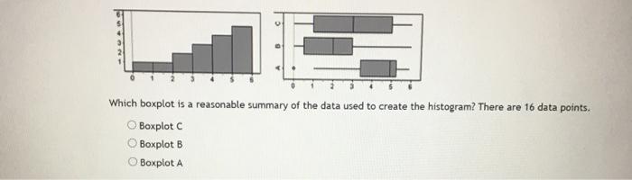 Solved Which boxplot is a reasonable summary of the data | Chegg.com
