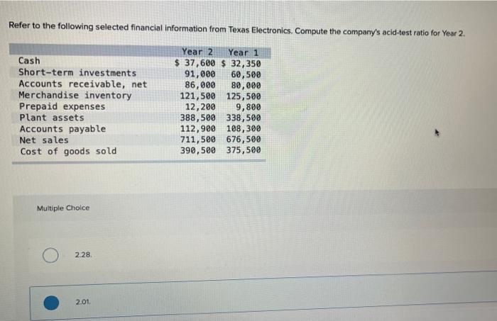 Solved Refer To The Following Selected Financial Information 