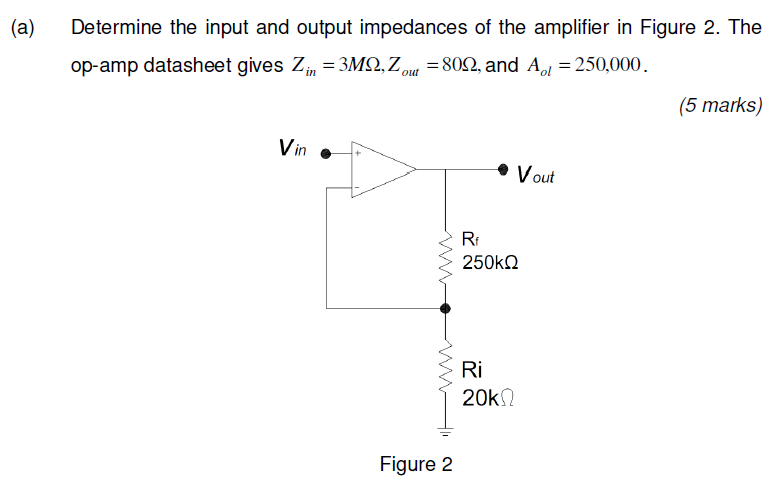 Solved (a) Determine the input and output impedances of the | Chegg.com