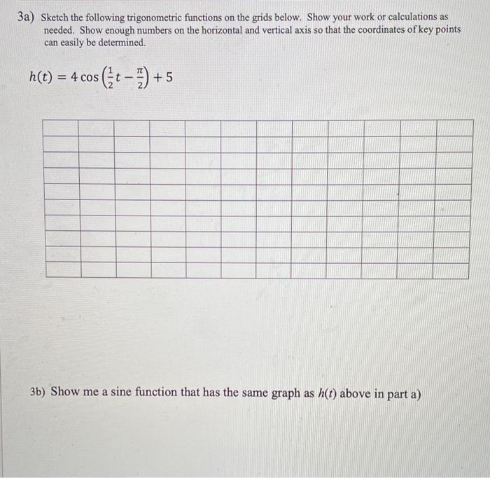 Solved a) Sketch the following trigonometric functions on | Chegg.com