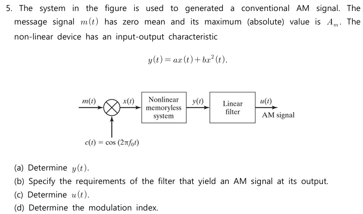 The system in the figure is used to generated a | Chegg.com