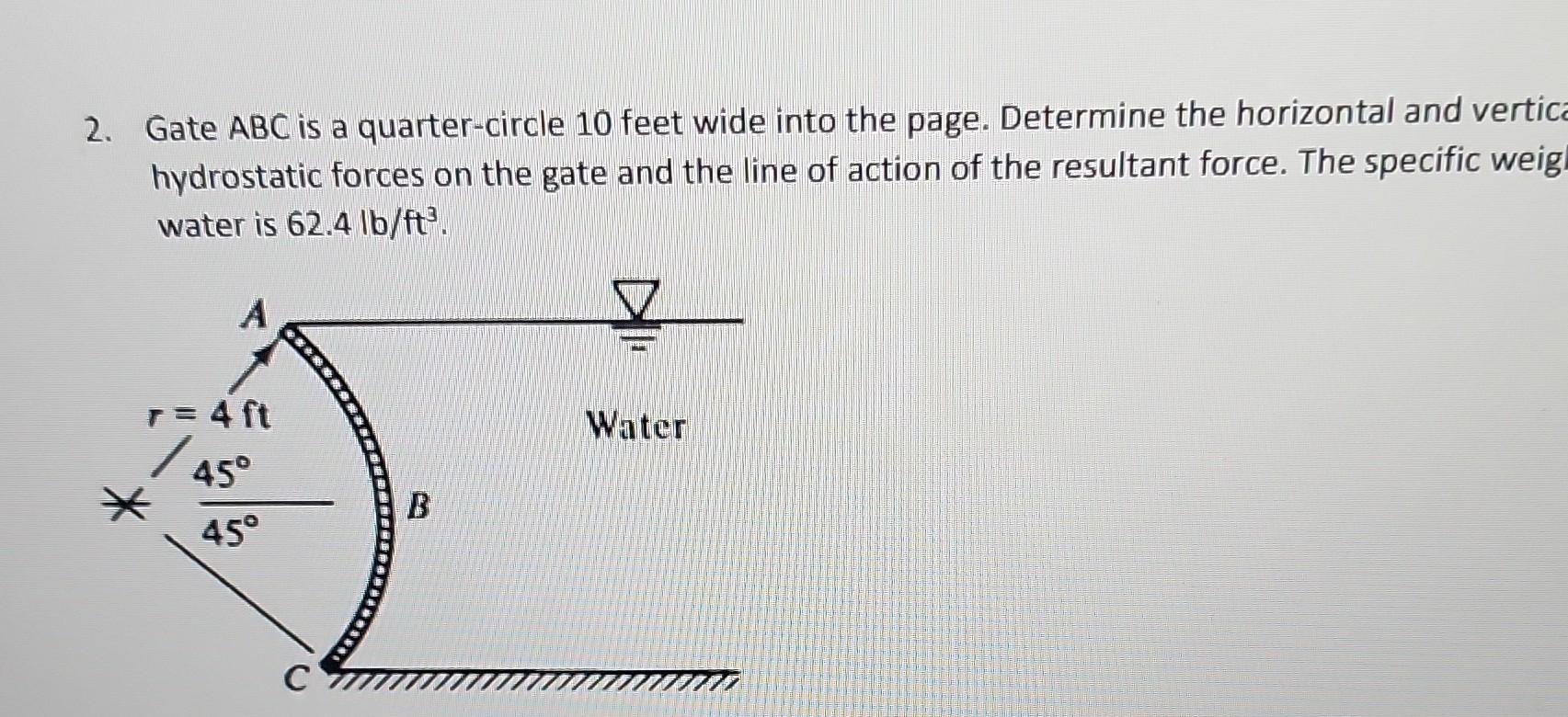 Solved 2. Gate ABC is a quarter-circle 10 feet wide into the | Chegg.com