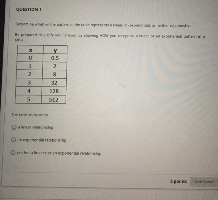 Solved determine whether the pattern in the table represents | Chegg.com