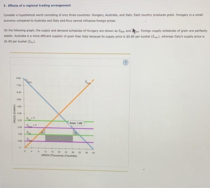 Solved 3. Effects of a regional trading arrangement Consider | Chegg.com
