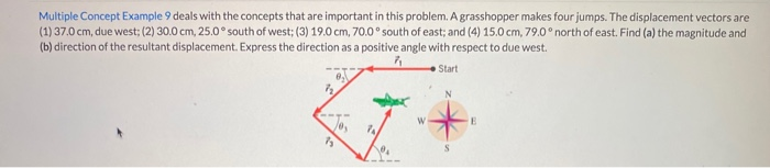 Solved Multiple Concept Example 9 deals with the concepts | Chegg.com