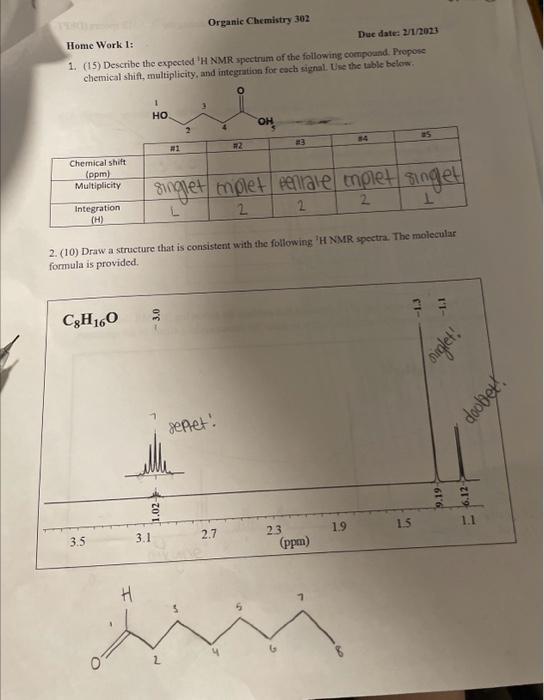 Solved Home Work 1: 1. (15) Describe the expected 1H NMR | Chegg.com