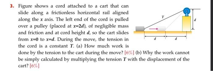 Solved 3. Figure shows a cord attached to a cart that can | Chegg.com