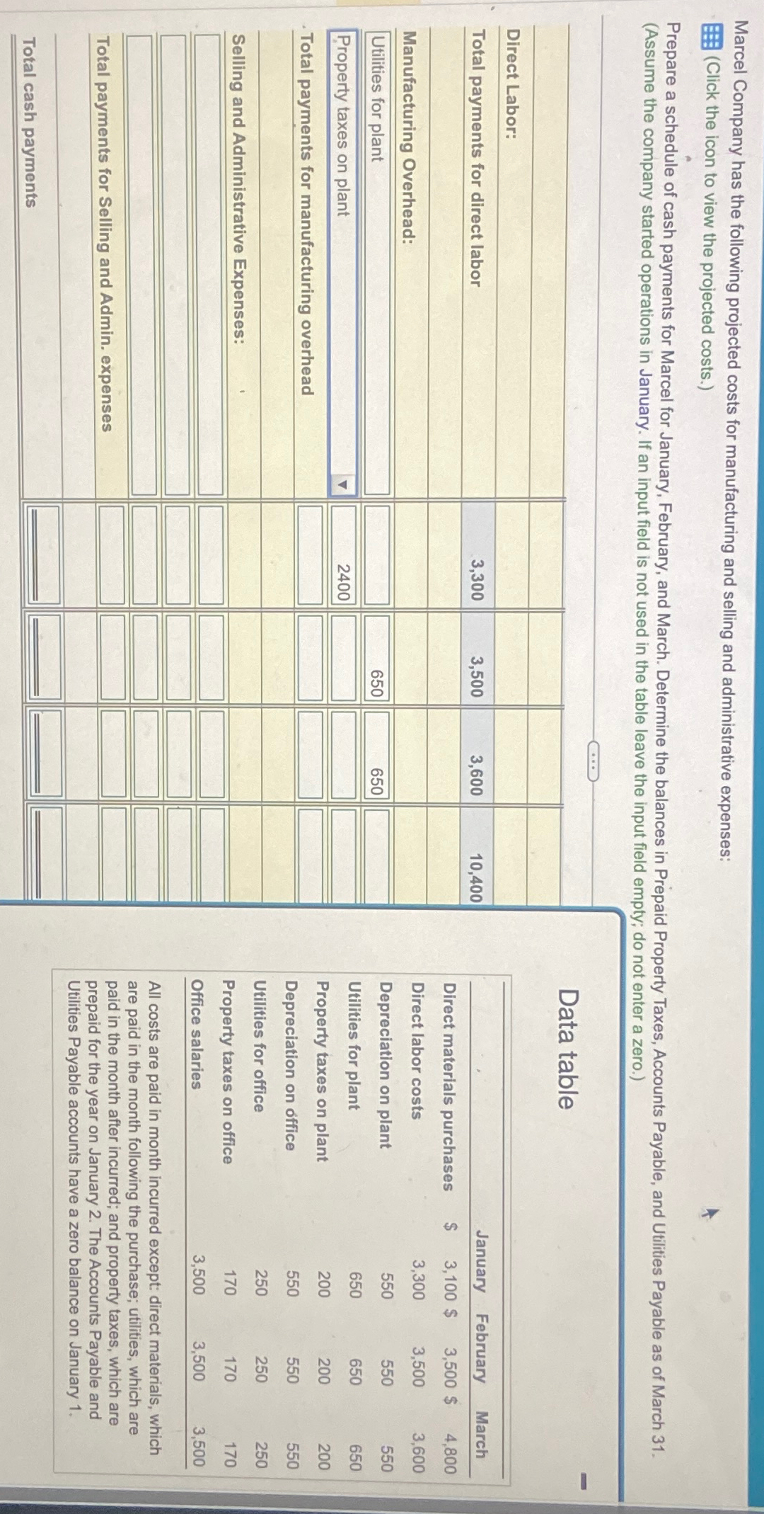 Solved Marcel Company has the following projected costs for | Chegg.com