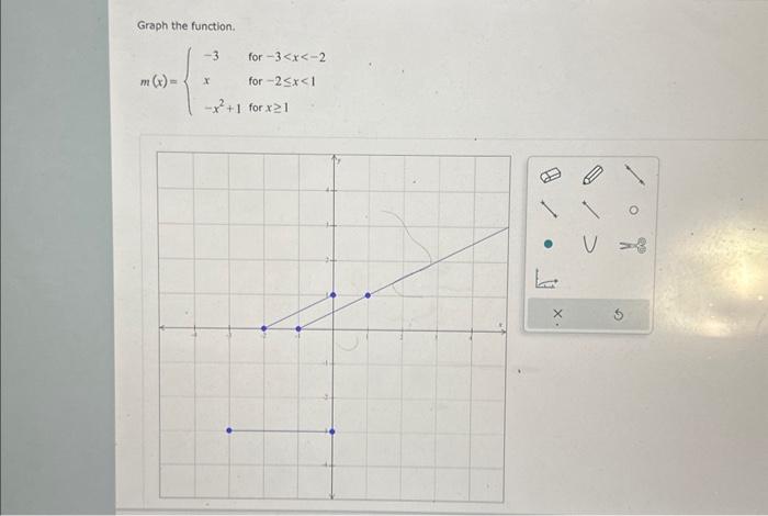 Solved Graph the function. m(x)=⎩⎨⎧−3x−x2+1 for −3 | Chegg.com