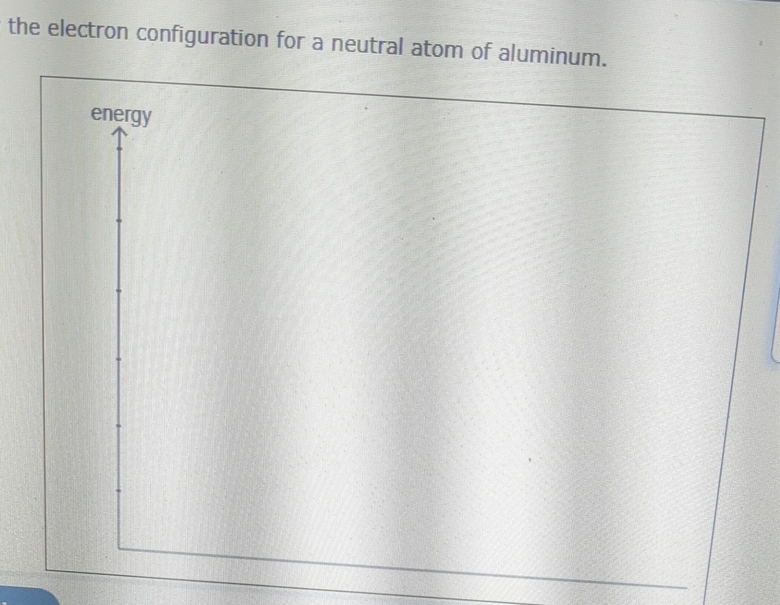 Solved the electron configuration for a neutral atom of | Chegg.com
