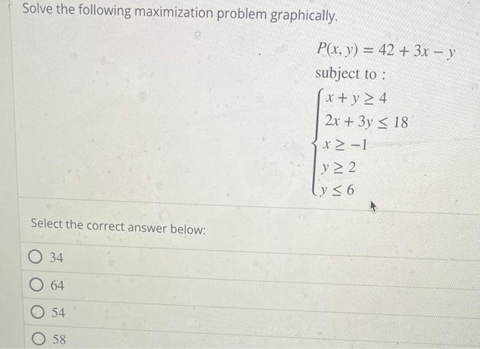 Solved Solve the following maximization problem graphically. | Chegg.com