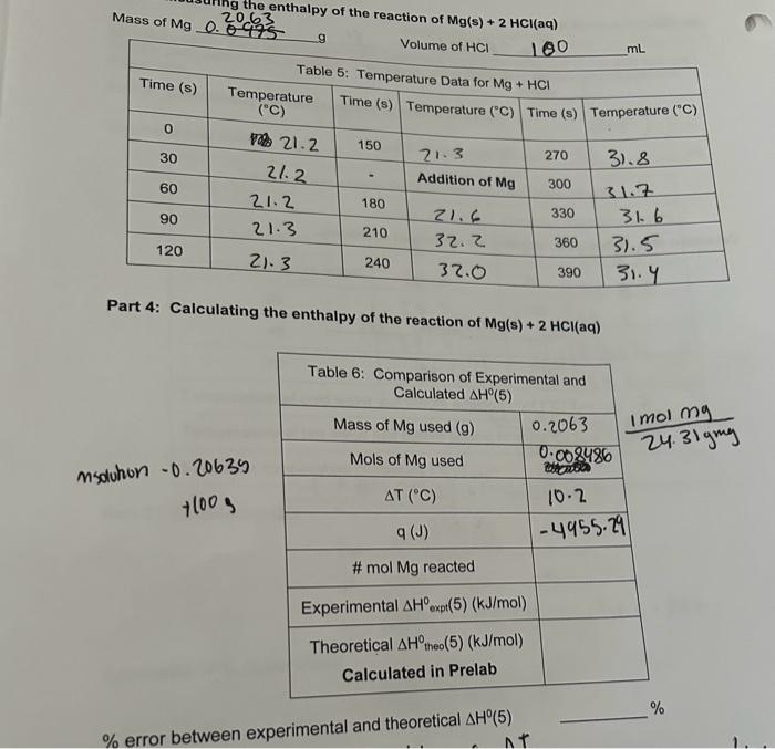 I need assistance with the last three columns, and we | Chegg.com