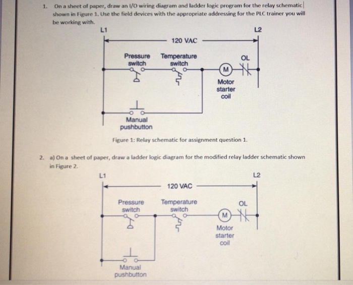 Programming Assignments – Each are 5 points1a) On a | Chegg.com