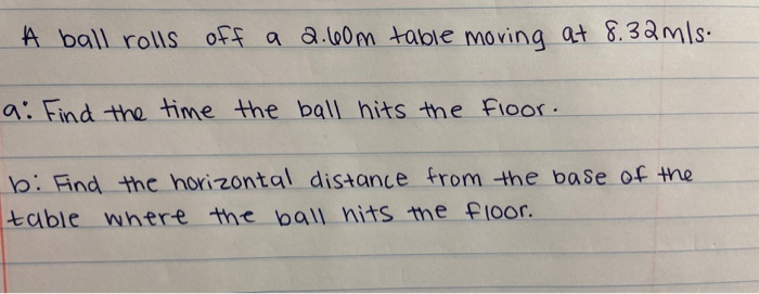 Solved A ball rolls off a 2.60m table moving at 8.32mls. a. | Chegg.com