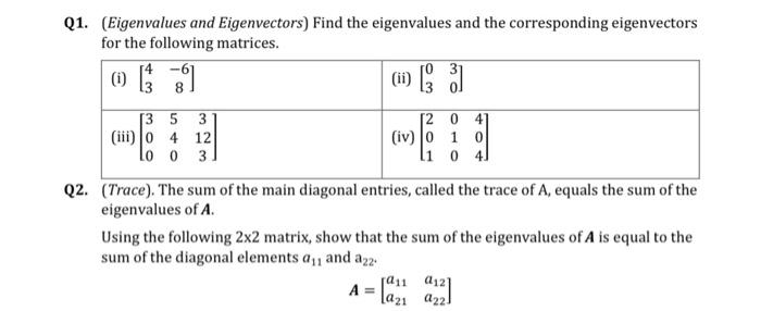 Solved 1. (Eigenvalues and Eigenvectors) Find the | Chegg.com