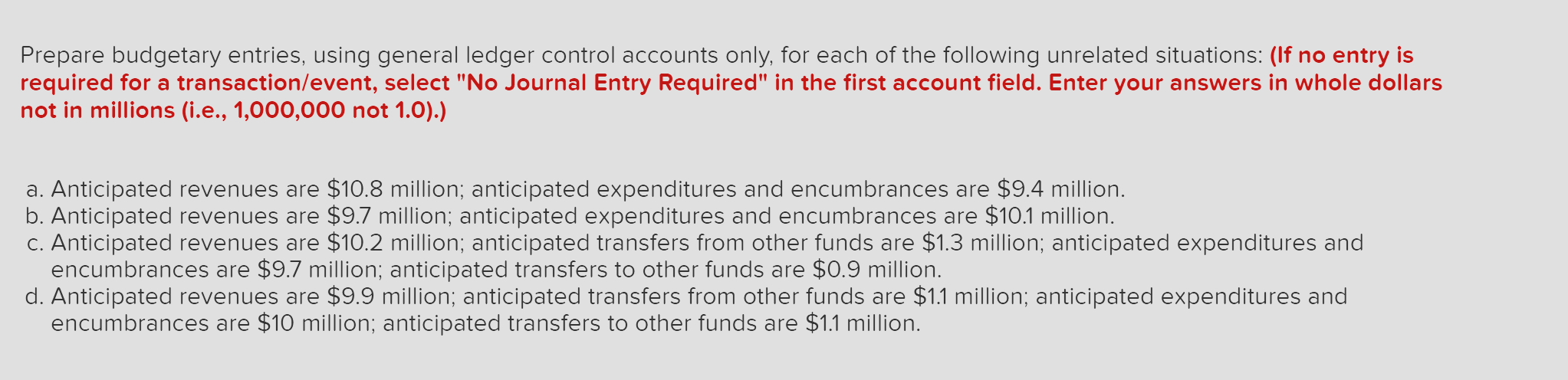 Solved Prepare budgetary entries, using general ledger | Chegg.com