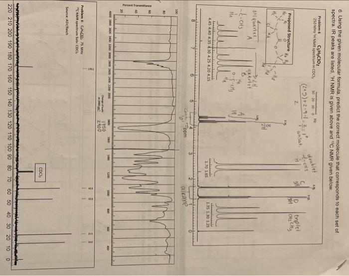 Solved 6. Using the given molecular formula, predict the | Chegg.com
