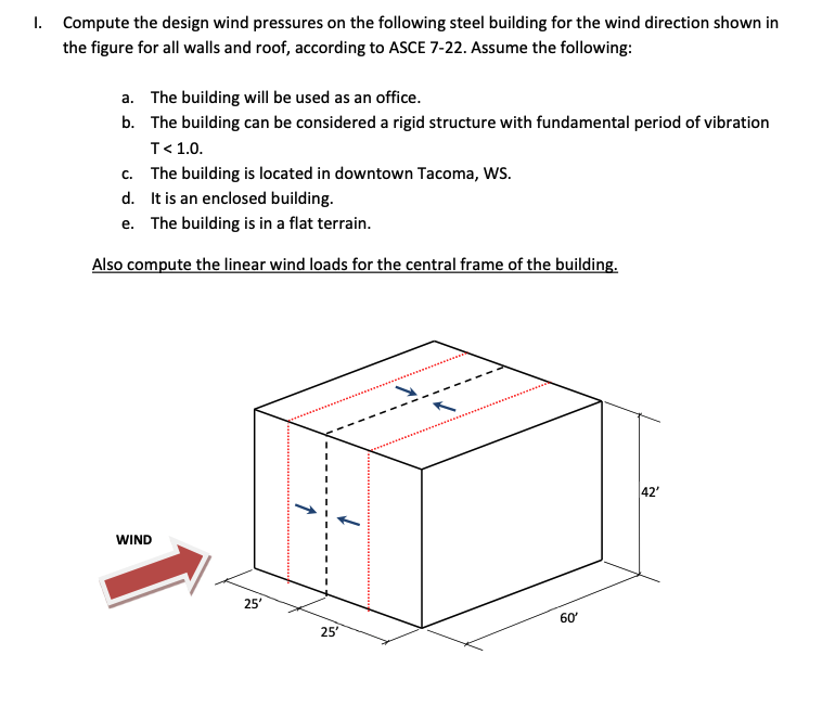 Solved I. Compute the design wind pressures on the following | Chegg.com