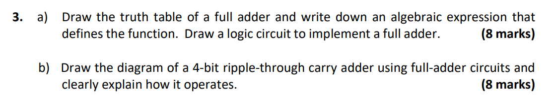 Solved a) ﻿Draw the truth table of a full adder and write | Chegg.com