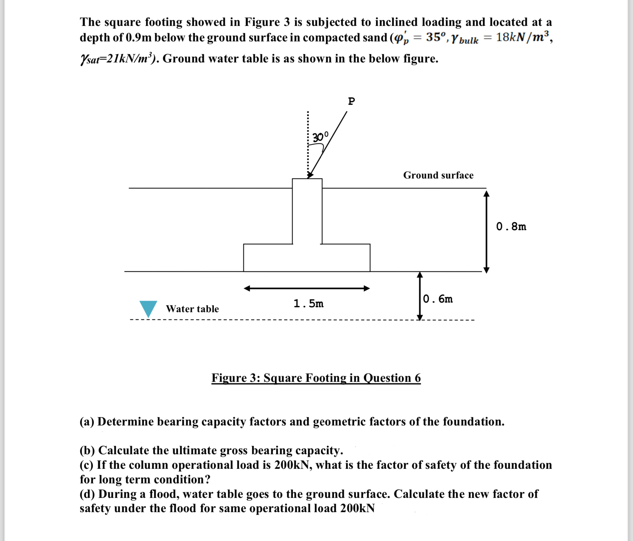 Solved The square footing showed in Figure 3 ﻿is subjected | Chegg.com