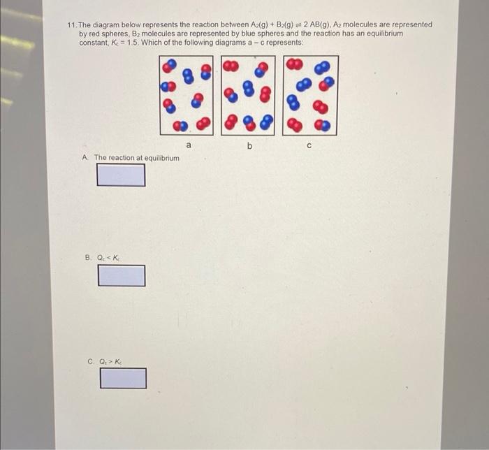 Solved 11. The diagram below represents the reaction between | Chegg.com