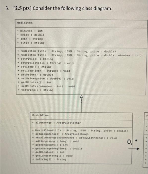 Solved 3. [2.5 pts] Consider the following class diagram: - | Chegg.com