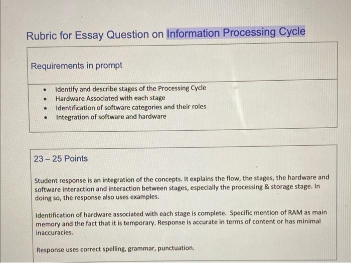 Solved 23−25 Points Student response is an integration of | Chegg.com