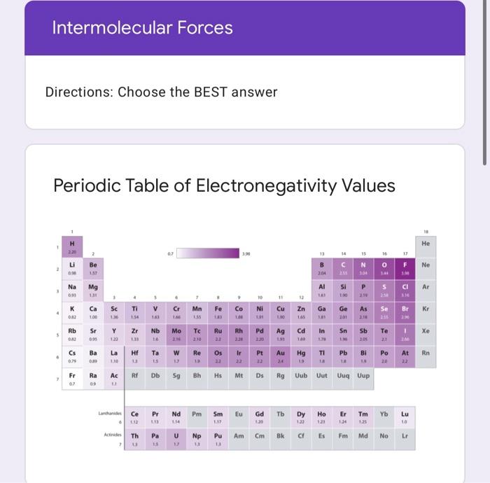 Solved Intermolecular Forces Directions: Choose the BEST | Chegg.com