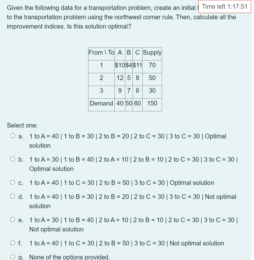 Solved Given the following data for a transportation | Chegg.com