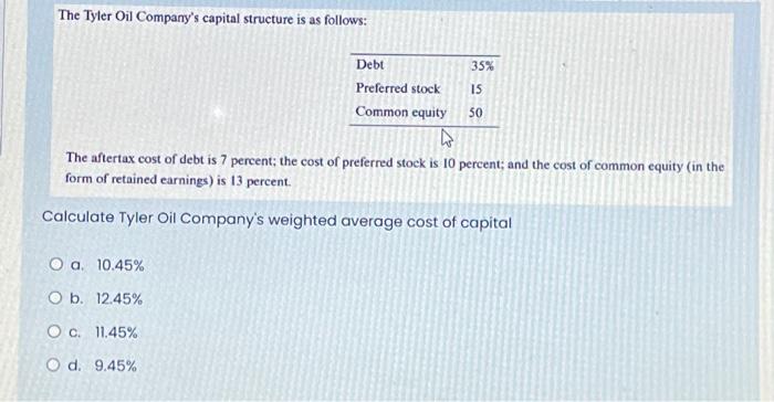 Solved The Tyler Oil Company's capital structure is as | Chegg.com