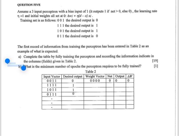 Solved QUESTION FIVE Assume a 3 input perceptron with a bias | Chegg.com