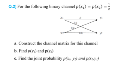 Solved Q.2] ﻿For the following binary channel | Chegg.com