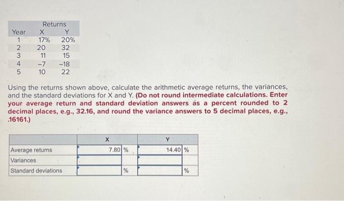 Solved Using the returns shown above, calculate the | Chegg.com
