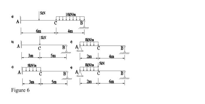 Solved Question 4 a) The compatibility equation of a | Chegg.com