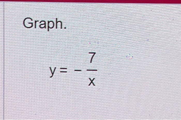 Solved Graph. y=−x7 | Chegg.com