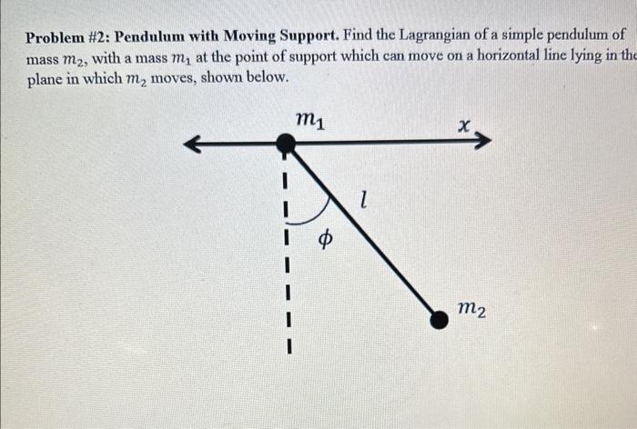 Solved Problem \#2: Pendulum with Moving Support. Find the | Chegg.com