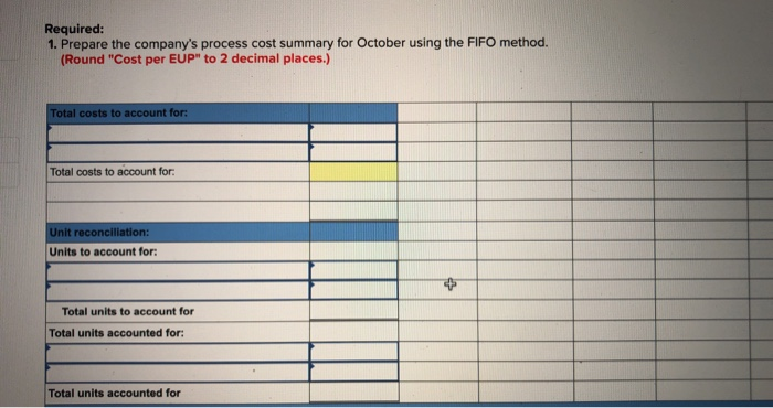 Solved Required information Problem 20-9AA FIFO: Process | Chegg.com