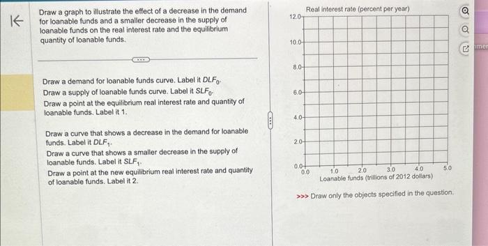 Solved Draw a graph to illustrate the effect of a decrease | Chegg.com