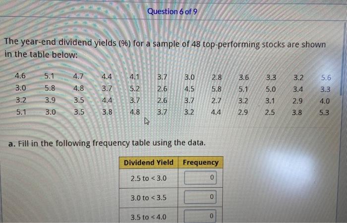 Solved The year-end dividend yields (\%) for a sample of 48 | Chegg.com