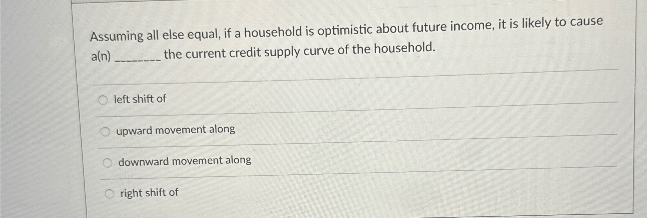 Solved Assuming all else equal, if a household is optimistic | Chegg.com