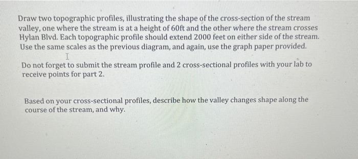 Part 2 Locate Lemon Creek on your map of Arthur Kill | Chegg.com