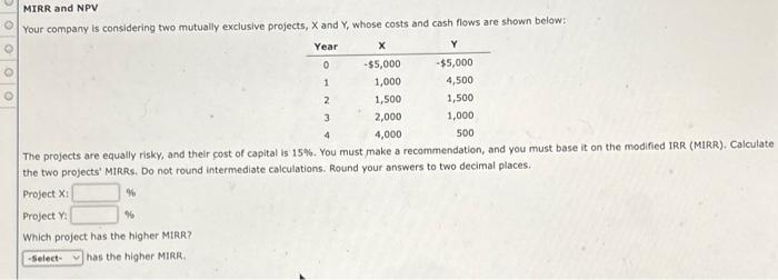 Solved MIRR and NPV Your company is considering two mutually | Chegg.com