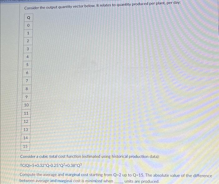 Solved Consider the output quantity vector below. It relates | Chegg.com