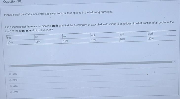 Solved Question 19 Please select the ONLY one correct answer | Chegg.com