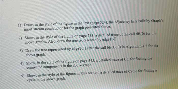 Programming Assignment - 12 Undirected graphs 1) | Chegg.com