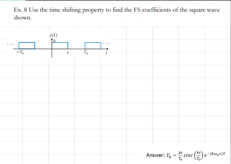 Solved Ex. 8 ﻿Use the time shifting property to find the FS | Chegg.com