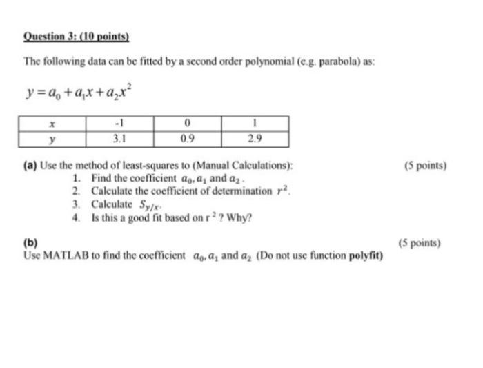 Solved The following data can be fitted by a second order | Chegg.com