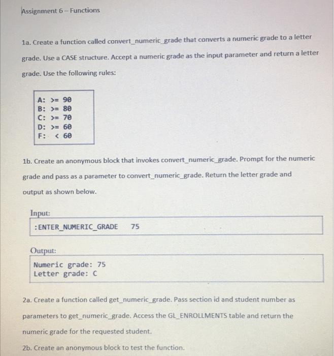Solved Assignment 6-Functions 1a. Create a function called | Chegg.com