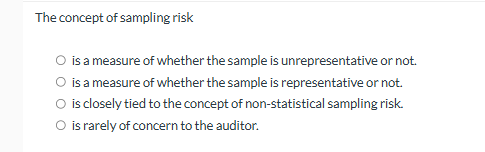 Solved The concept of sampling risk is a measure of whether | Chegg.com